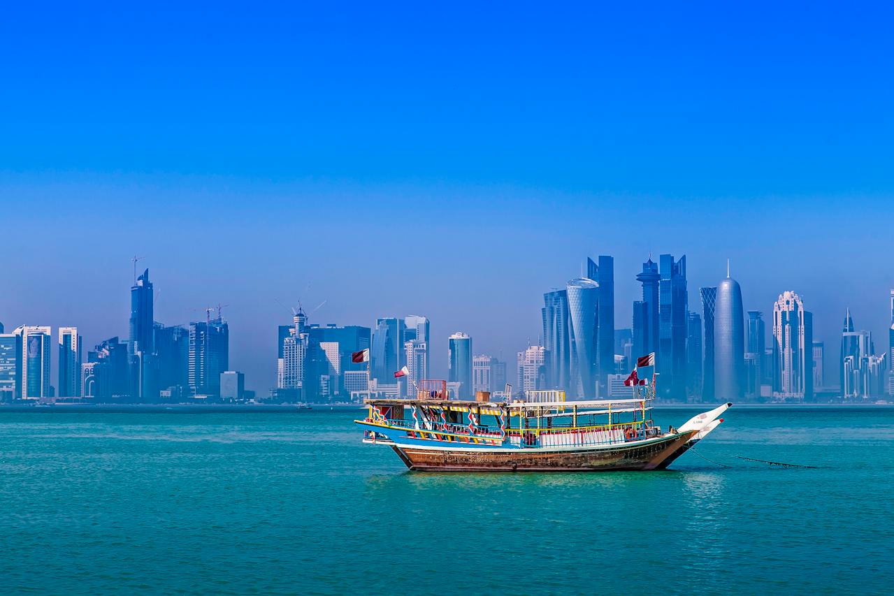 Middle East Countries Ranked By Quality Of Life - 2024 Report | Upper ...