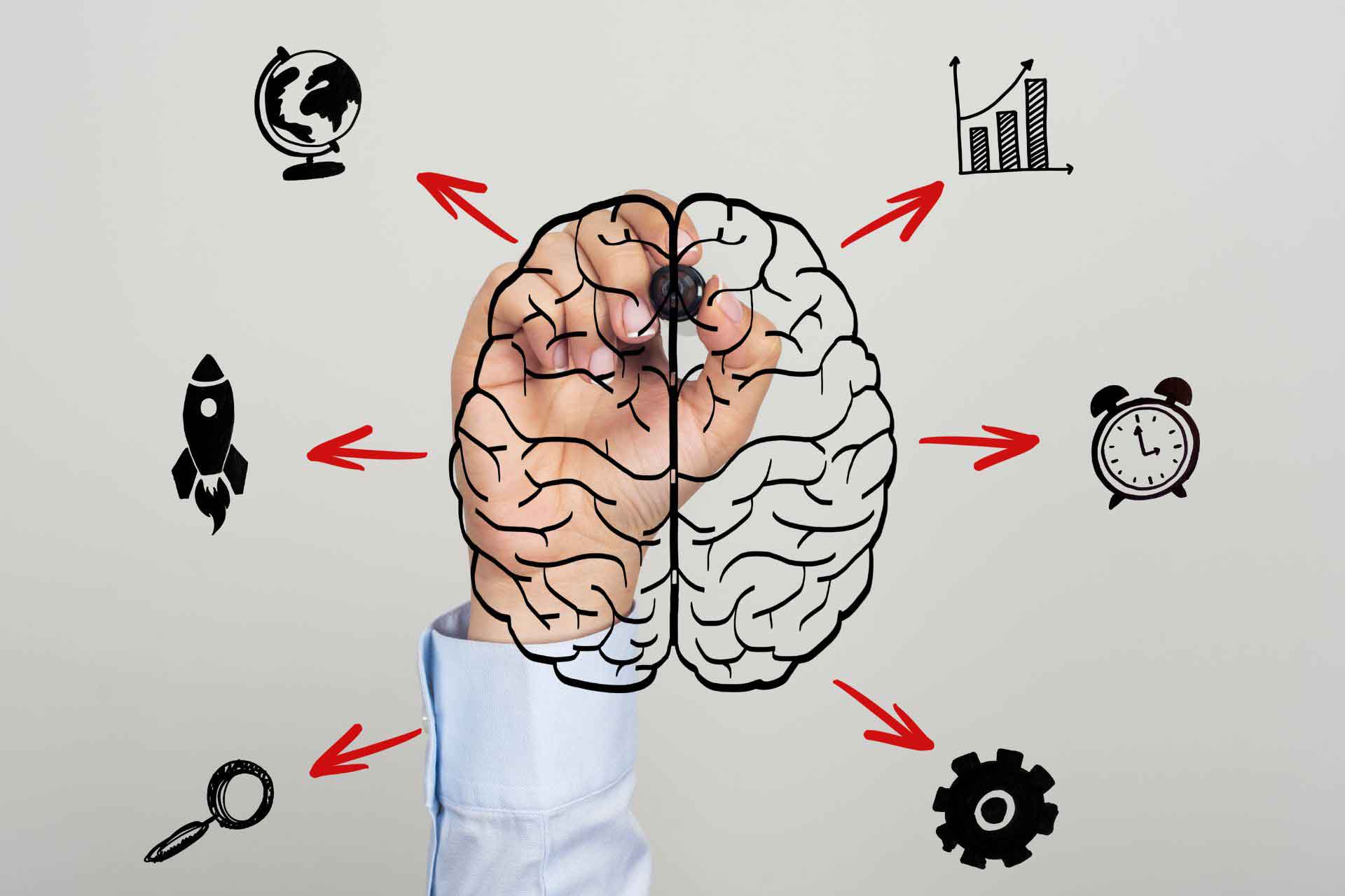 Highly Effective Growth Mindset Activities That inspire Success | Upper ...