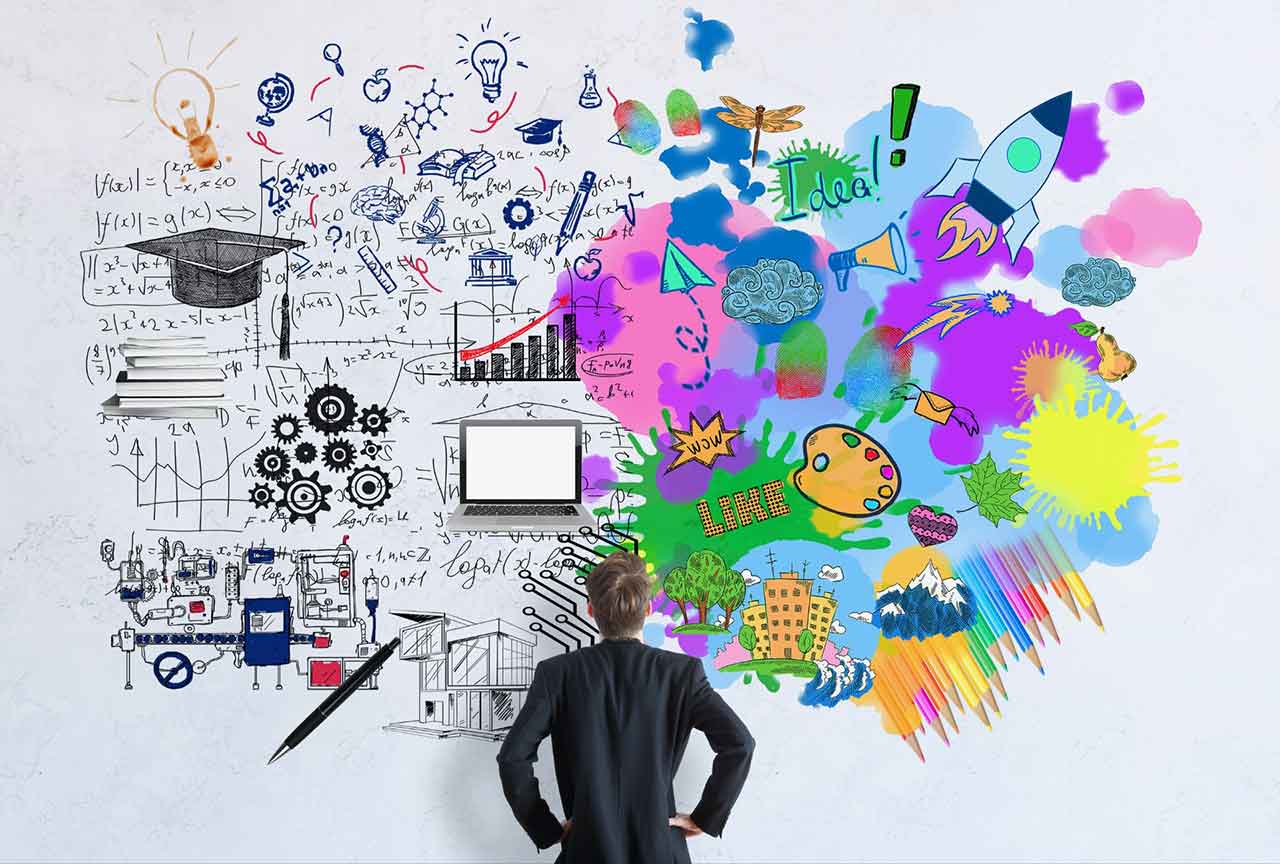 How Interests Shape And Lead Career Choices (examples) | Upper-Class Career