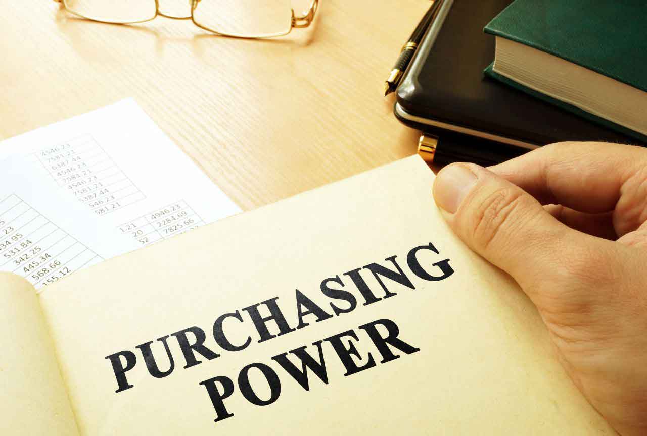 Ranking of Developed Countries by Local Purchasing Power Index in 2025